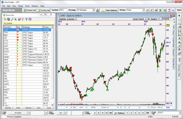 Chart Pattern Systems 7 Upgrade – Nirvana Systems