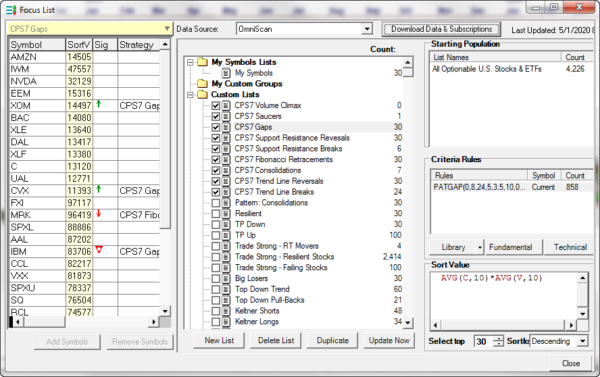 Chart Pattern Systems 7 Upgrade – Nirvana Systems