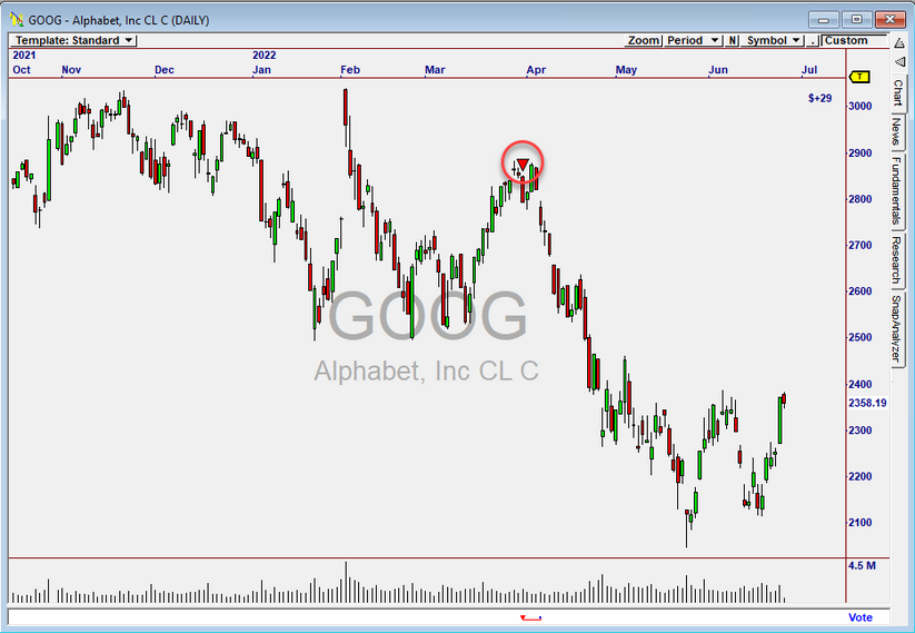 iTLB Pro – Nirvana Systems