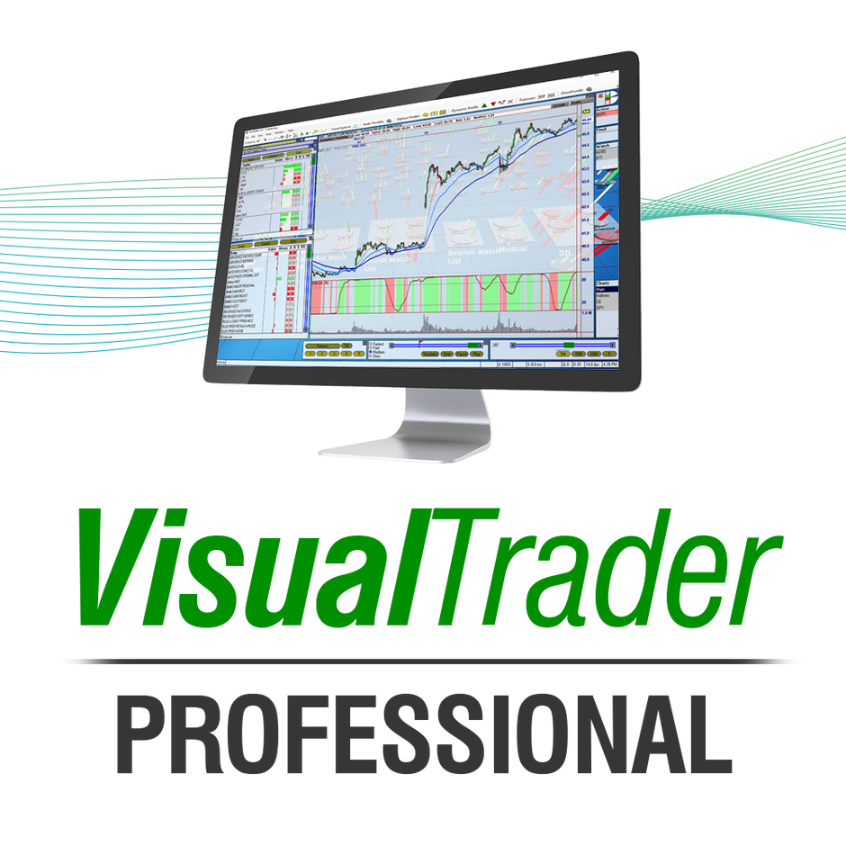 Trading Platforms – Nirvana Systems